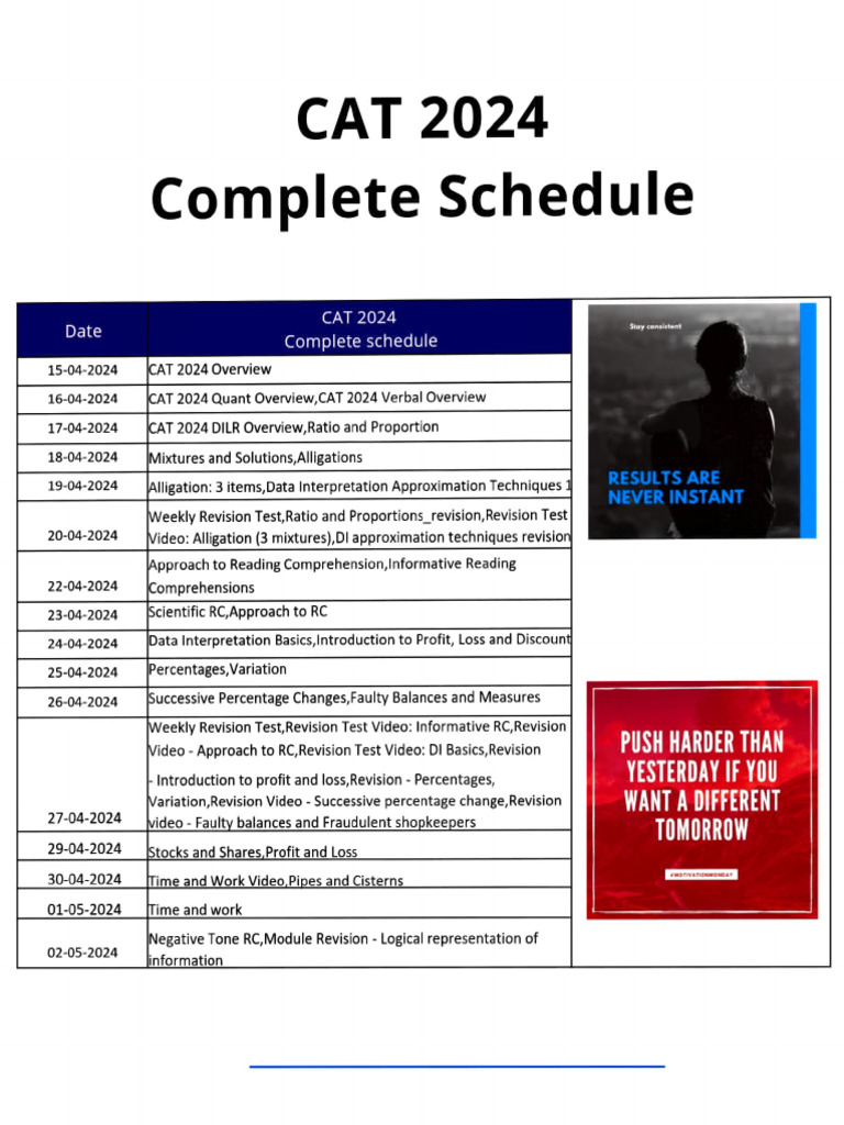 CAT 2024 Complete Schedule and Overview | PDF