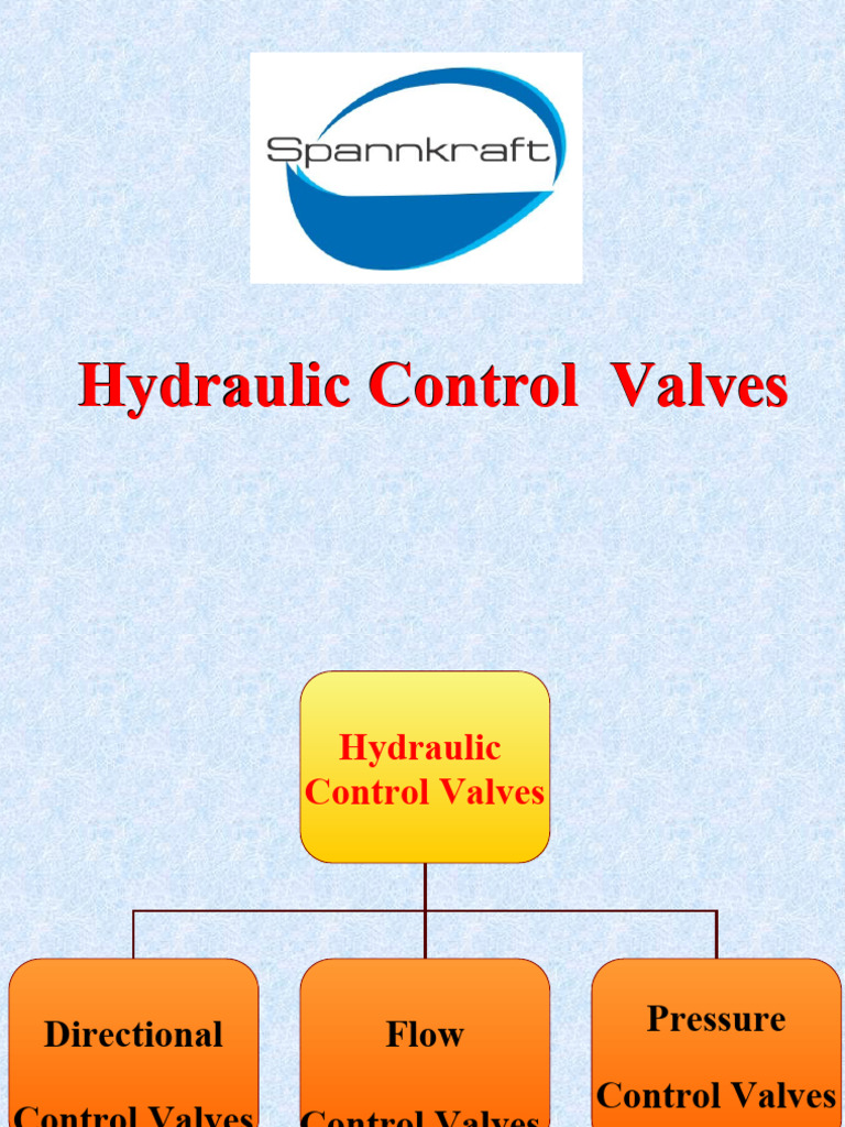 06 Pressure Control Valves | PDF | Valve | Pump