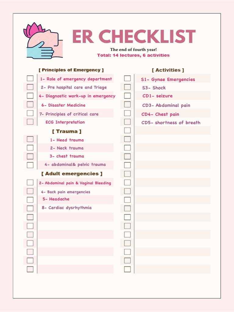 ?ER Checklist? | PDF | Wellness | Science & Mathematics