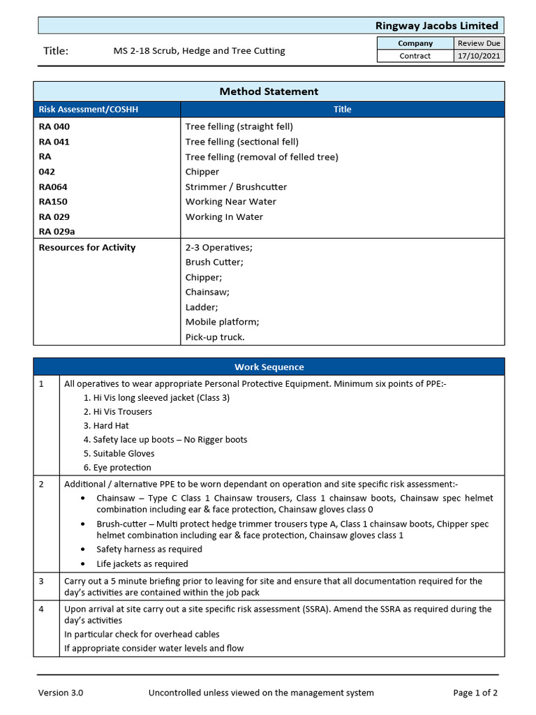 MS 2-18 Scrub Hedge and Tree Cutting | PDF | Personal Protective Equipment