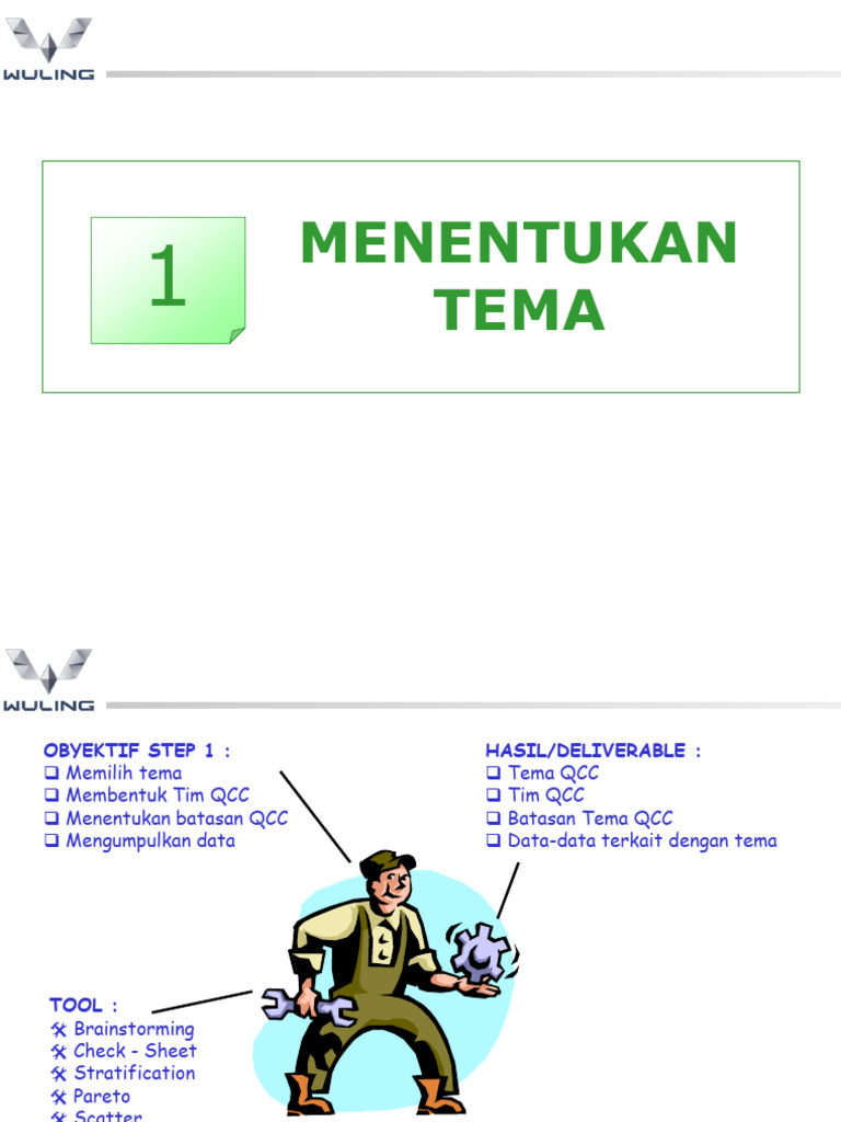 Menentukan Tema QCC dan Analisis Data | PDF | Bisnis | Komputer