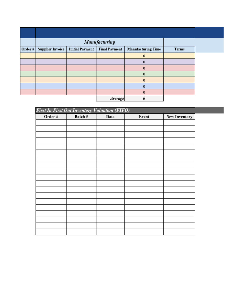 B064e2b-0005-3081-8ee2-7fdc08b1d2d2 Brand Name Inventory Order Tracker ...