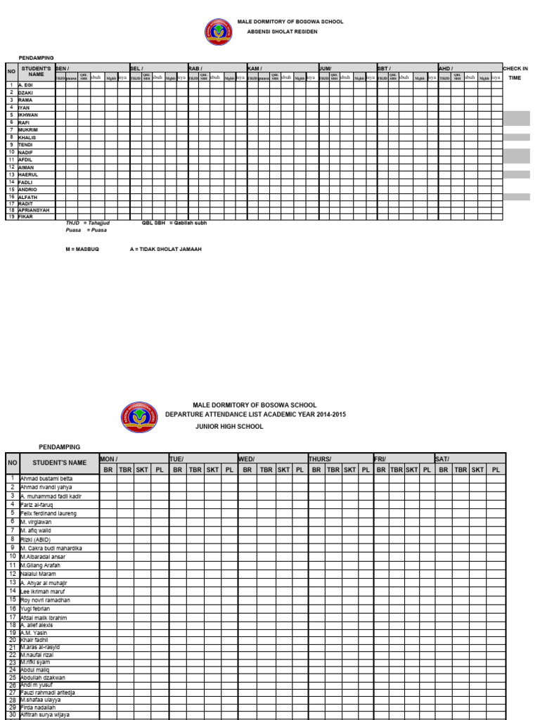 Absen Makan | PDF | Meal