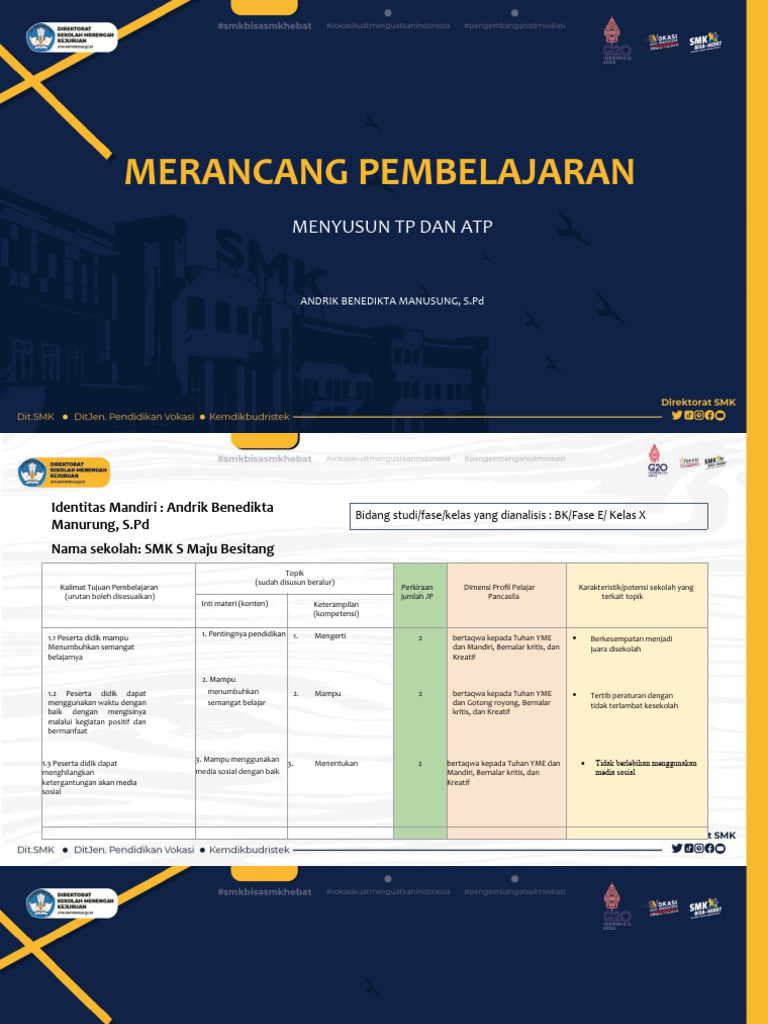 Andrik - LK Demonstrasi Kontekstual - MP2 - SMK | PDF | Karier & Perkembangan