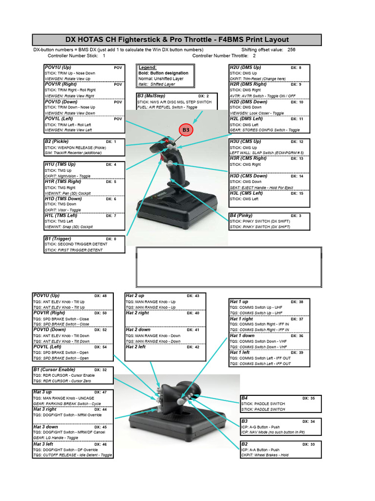 HOTAS Print Layout | PDF | Design | Components