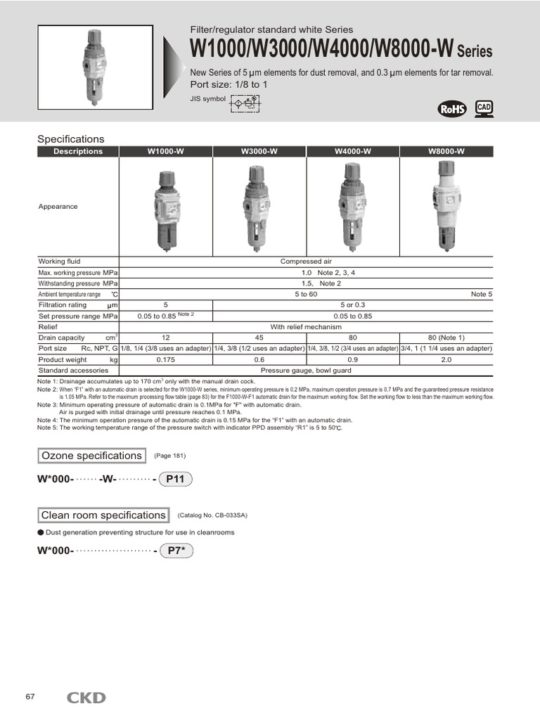 Filter W4000 | PDF