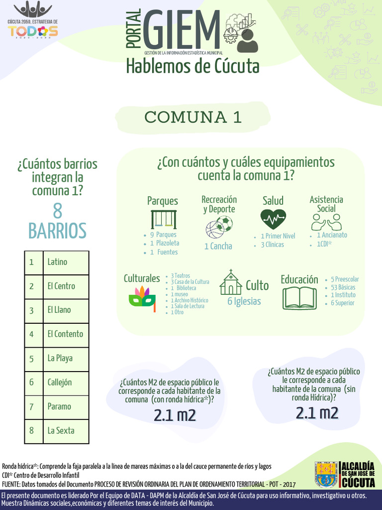 Comuna 1 | PDF