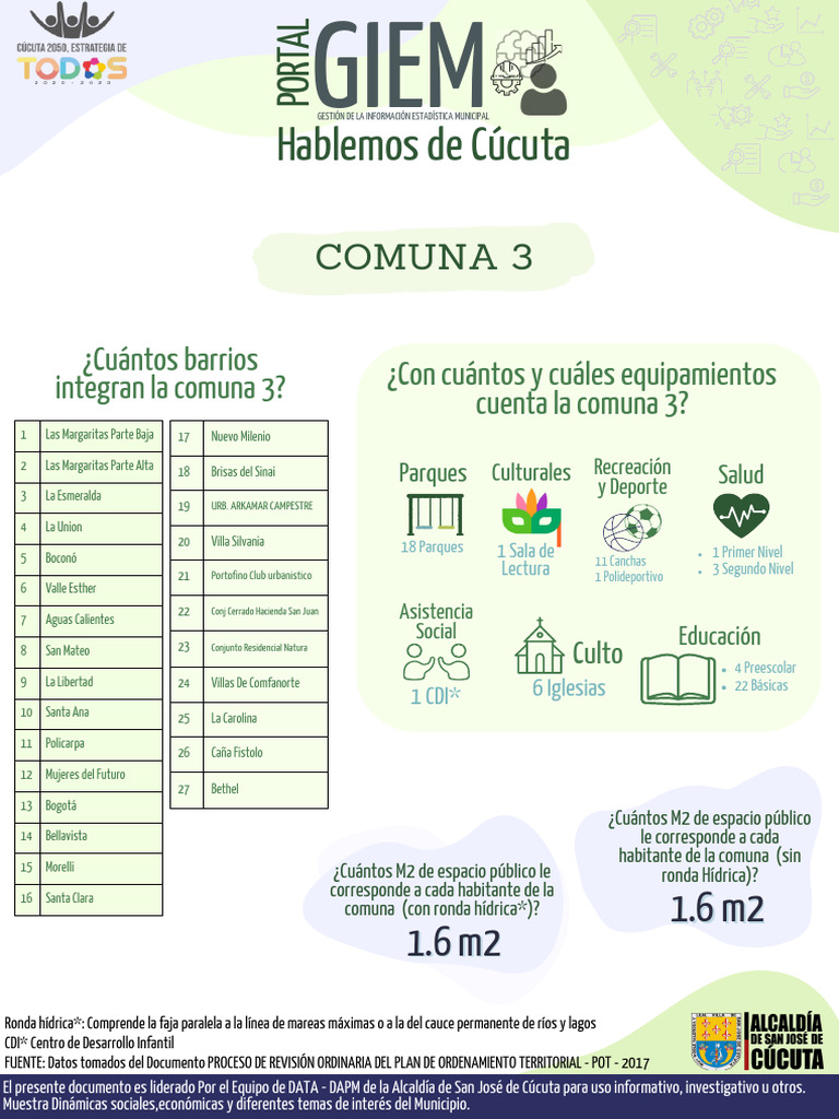 Comuna 3 | PDF