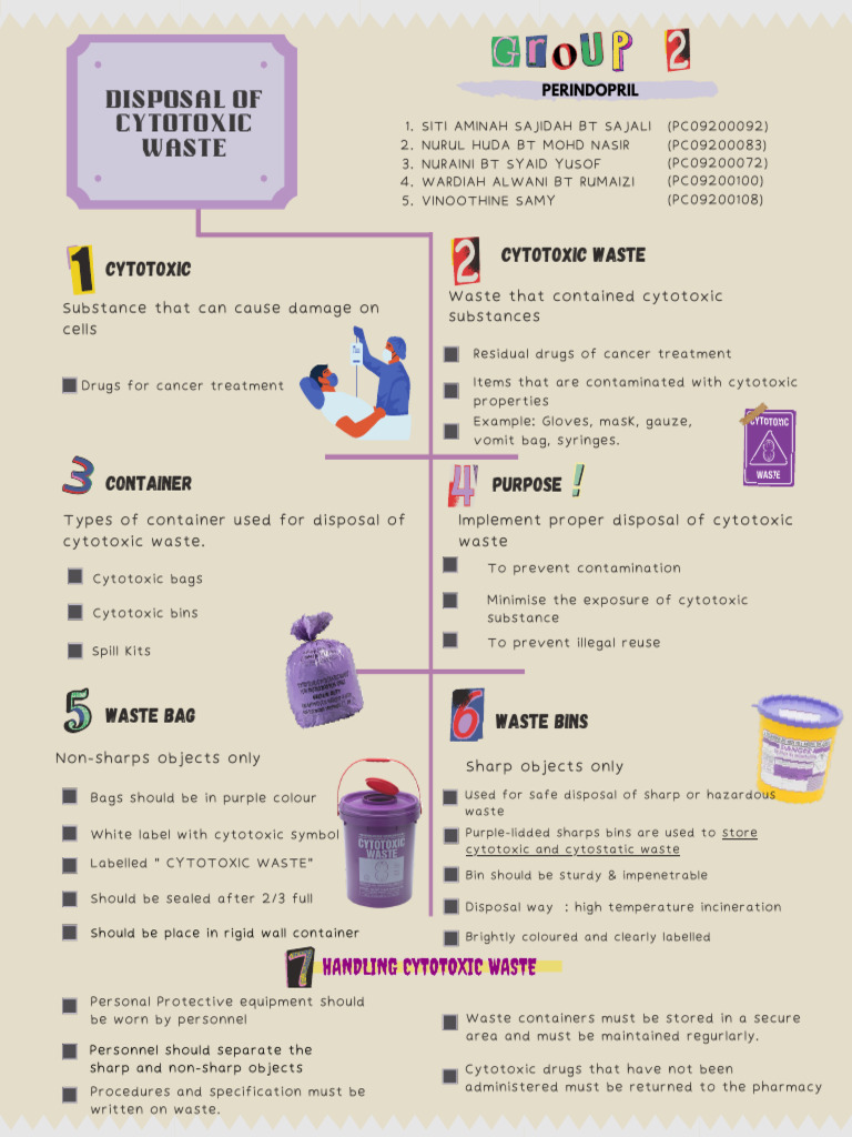 Cytotoxic Waste Disposal Guidelines | PDF | Waste | Waste Management
