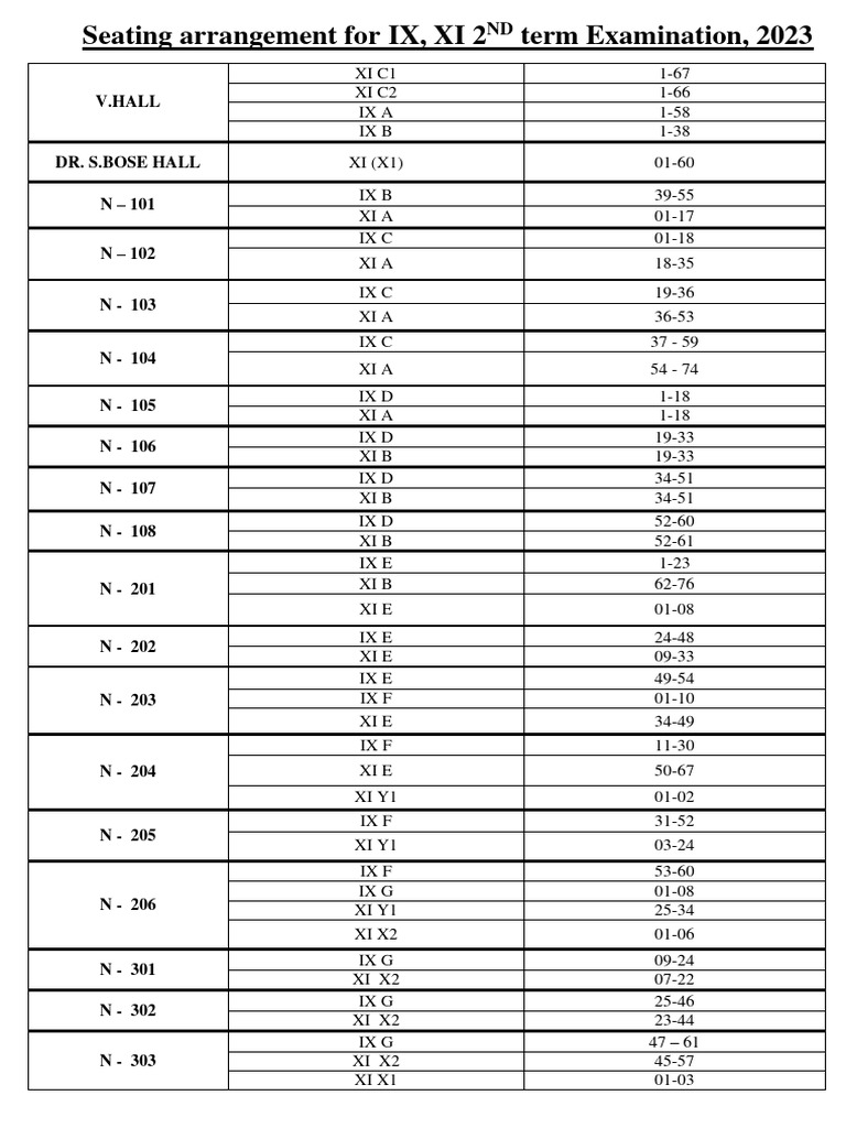 Seating Plan For Exam, 2023 (VI, VII, VIII, IX, XI) | PDF