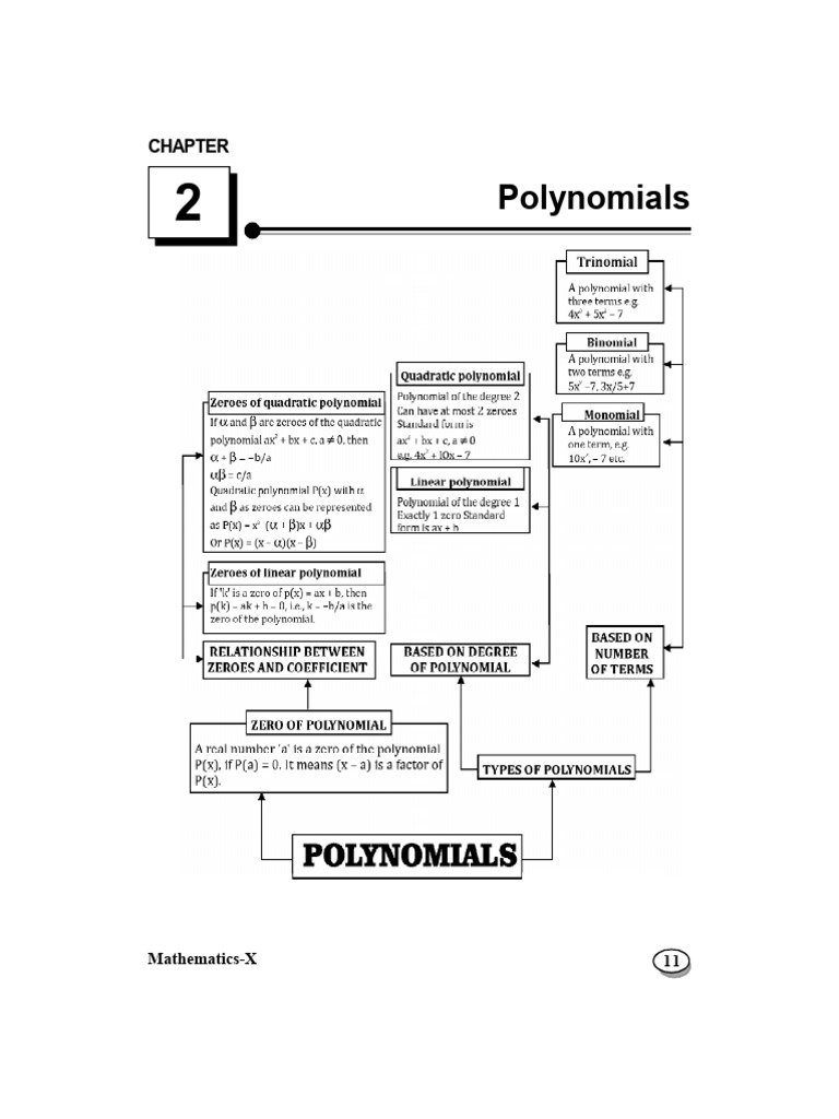 Class X Math Pa1 Revision 1719631046 | PDF | Equations | System Of Linear Equations