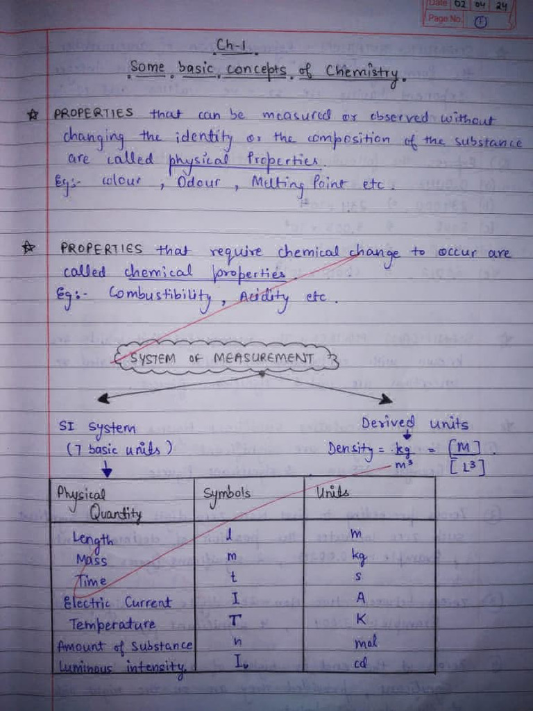Chemistry Extra Questions Class 11 | PDF