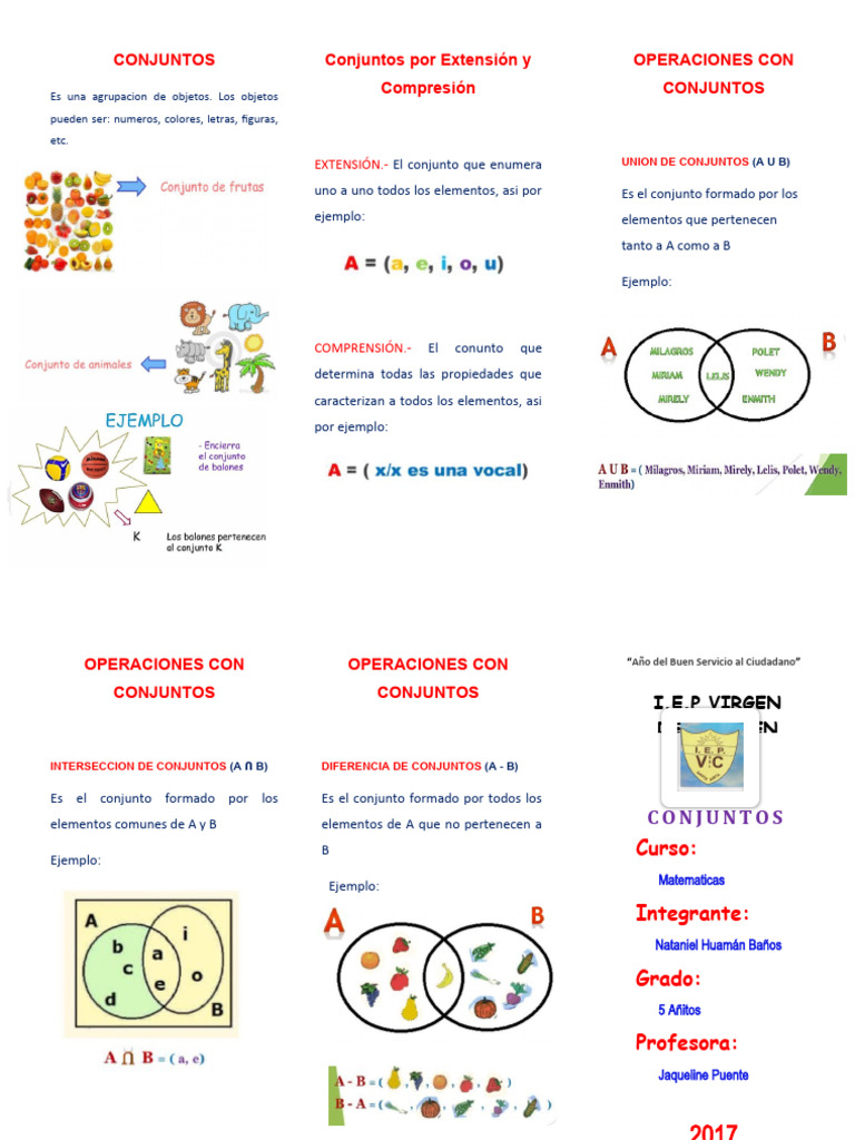 Triptico Conjuntos | PDF | Conjunto (Matemáticas) | Matemáticas