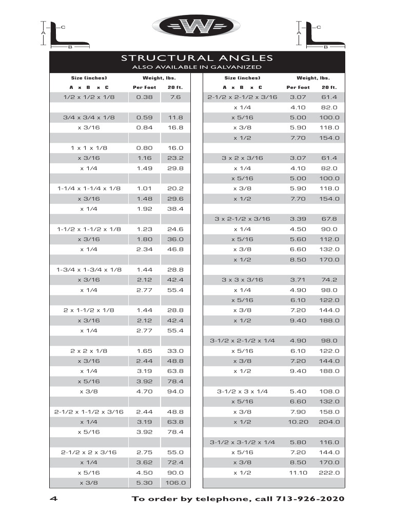 Structural Angles Size and Weight Chart | PDF | Units Of Measurement ...