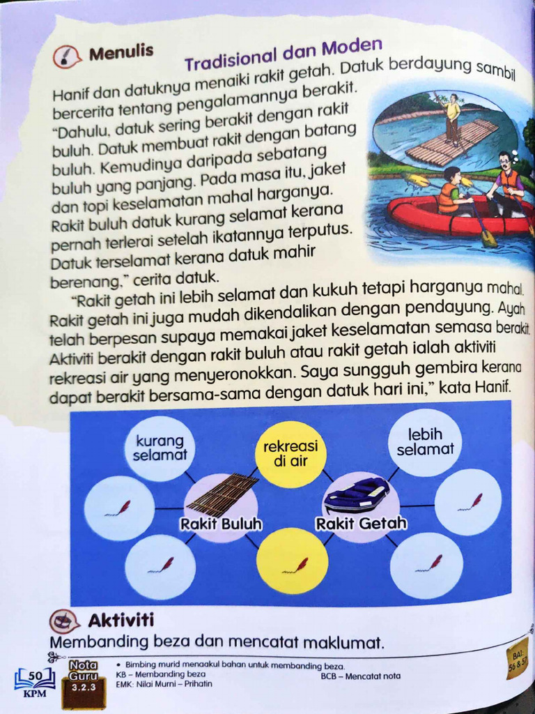 Menulis - Tradisional Dan Moden | PDF