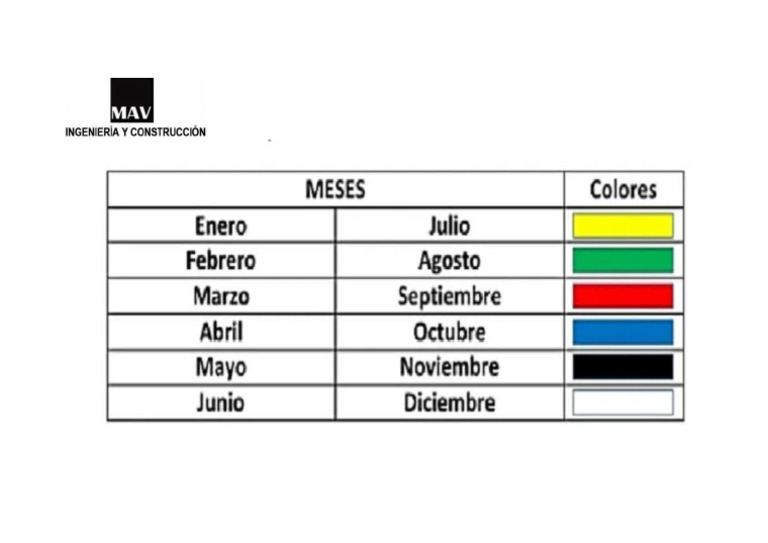 Color Cinta Del Mes | PDF