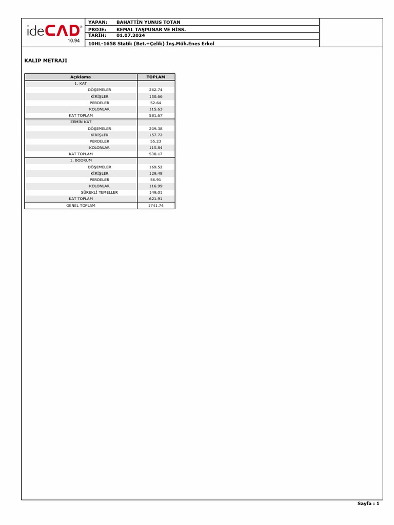 Kemal Taşpunar Metraj | PDF