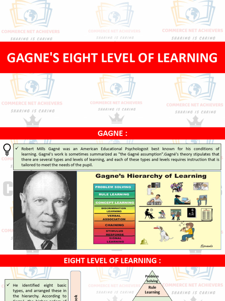 Gagne's 8 Level Learning | PDF | Learning | Classical Conditioning