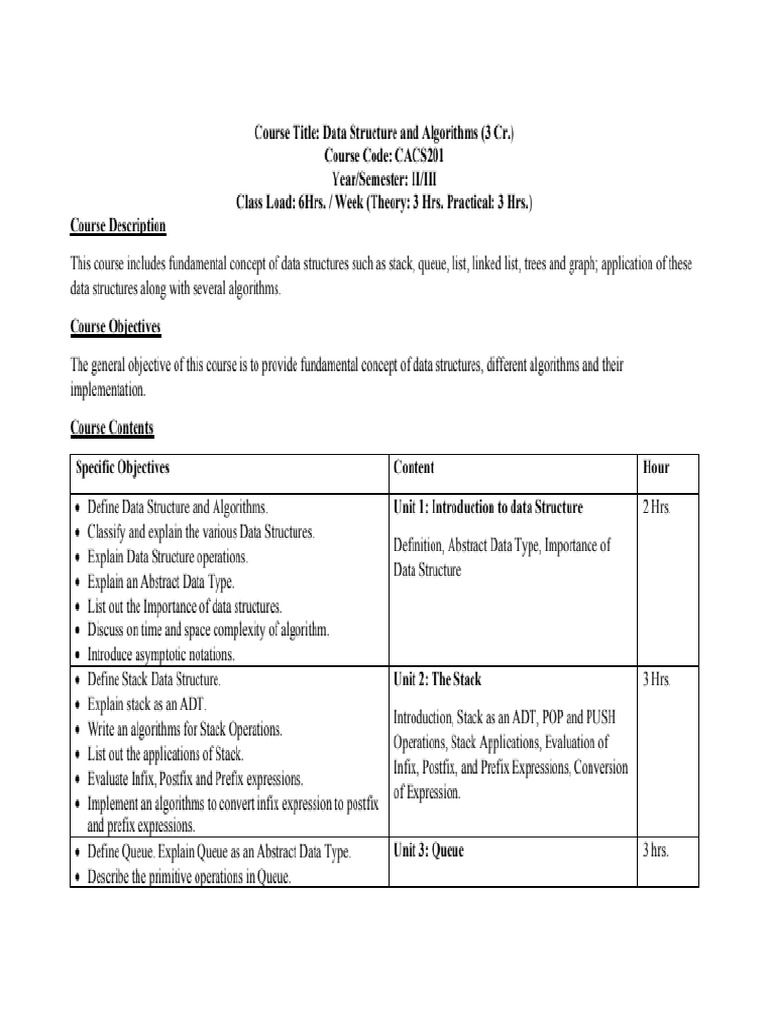 Microsyllabus Data Structure - Algorithms | PDF