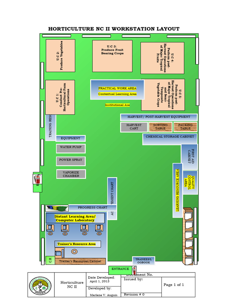 Workshop Layout 2 | PDF | Food Industry | Agriculture