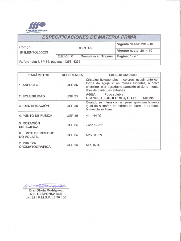 Coa Mentol | PDF