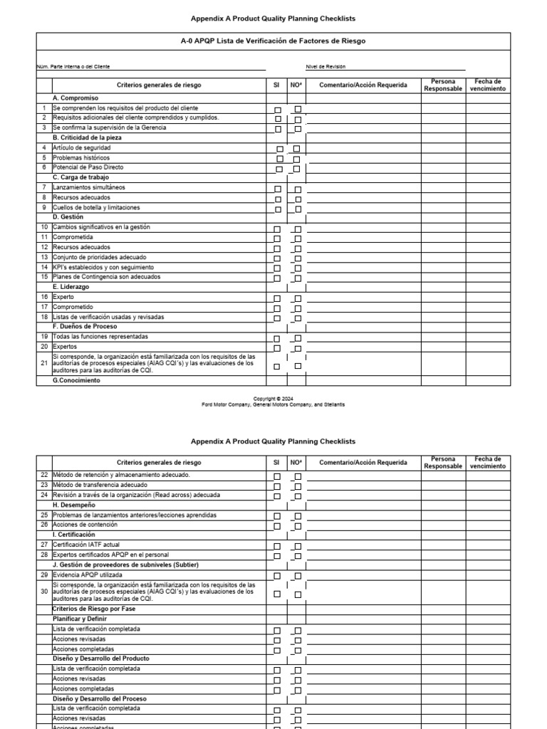APQP - Appendix A Checklist Forms | PDF | Calidad (comercial) | Business
