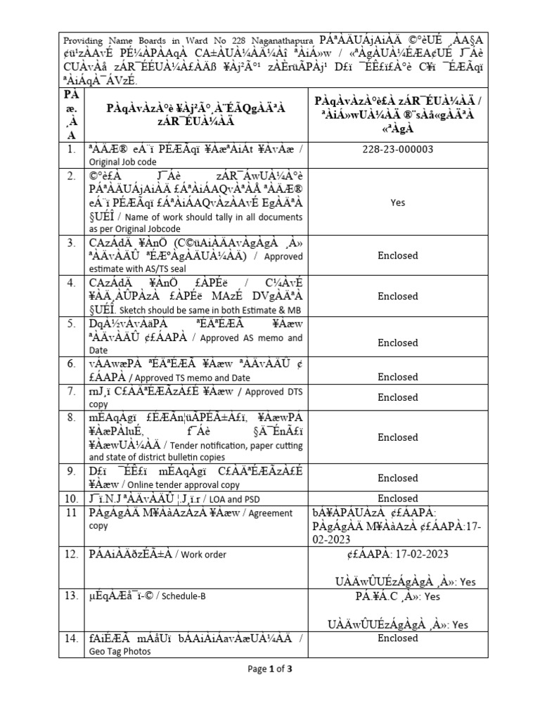 TVCC Format New | PDF