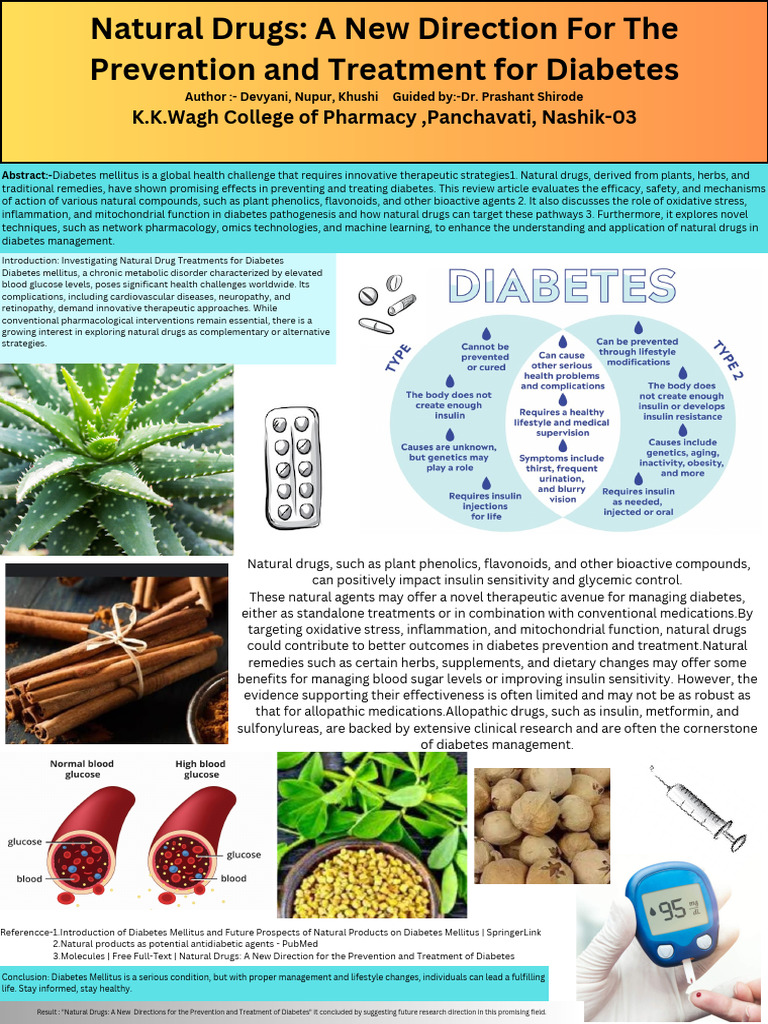 Diabetes mellitus is a global health challenge that requires innovative ...