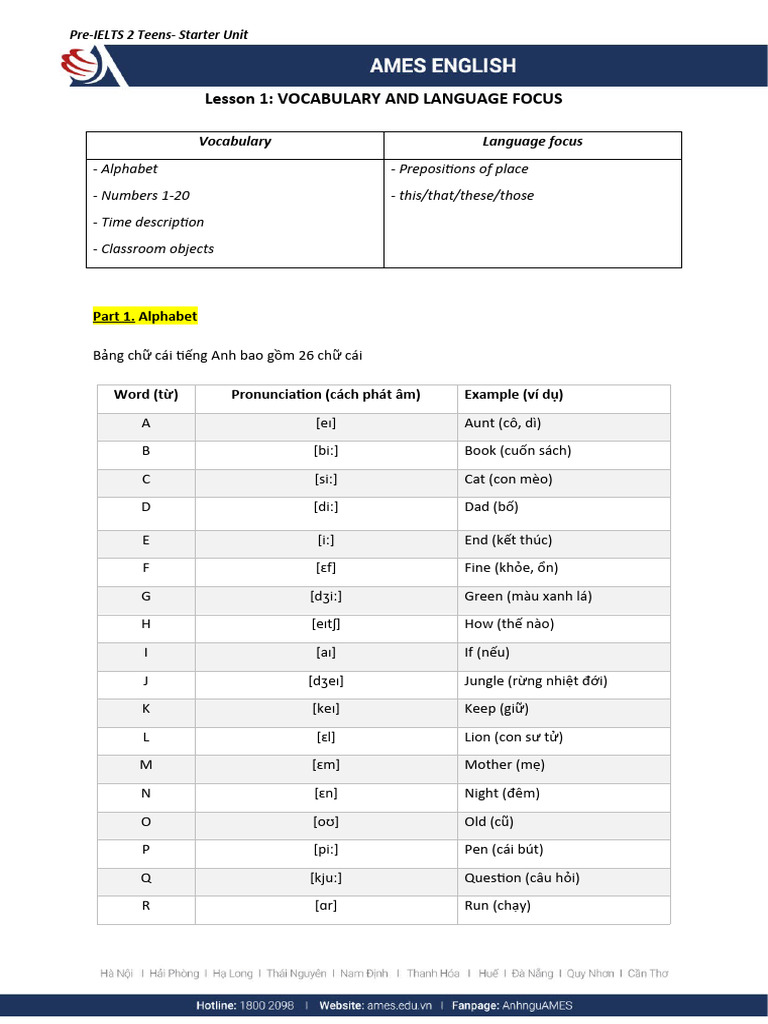 Learning Guides - Unit Starter - Lesson 1 | PDF