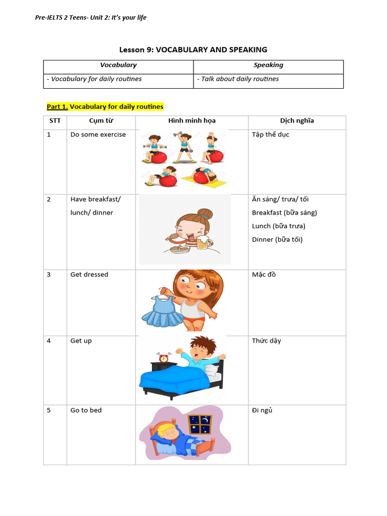 Learning Guides - Unit 2 - Lesson 1 | PDF