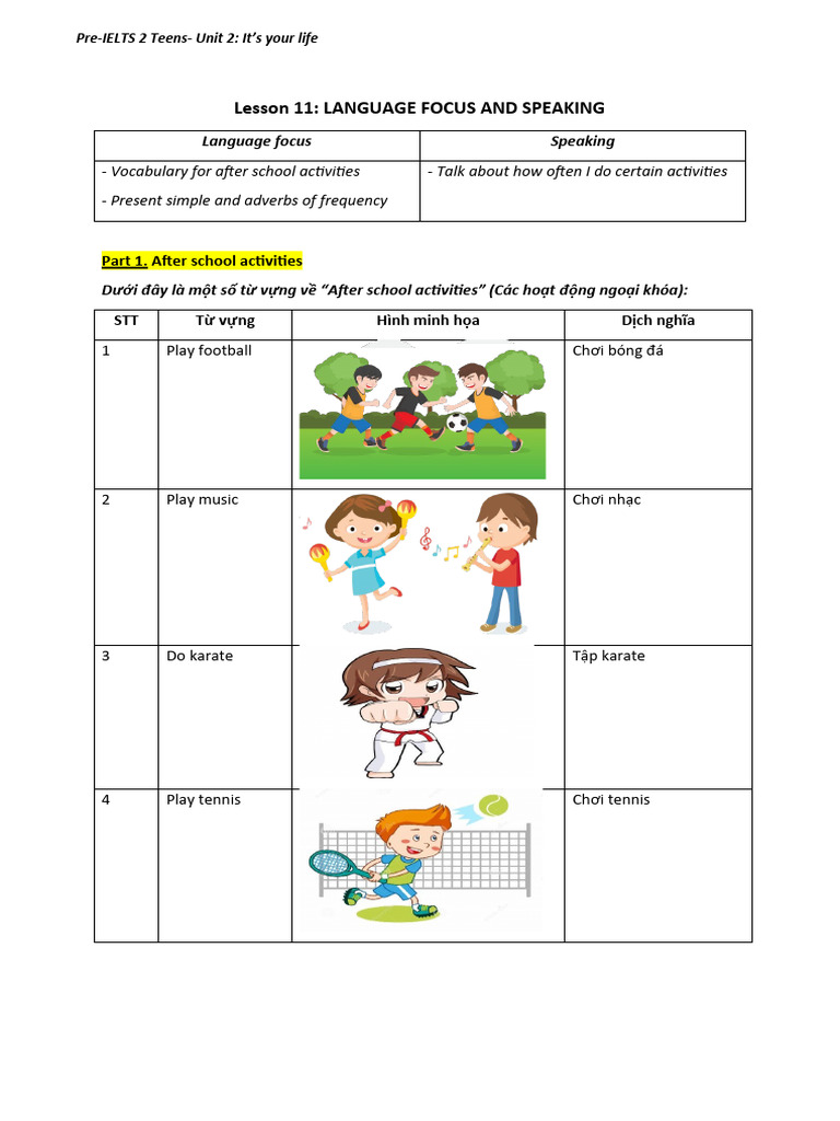 Learning Guides - Unit 2 - Lesson 3 | PDF