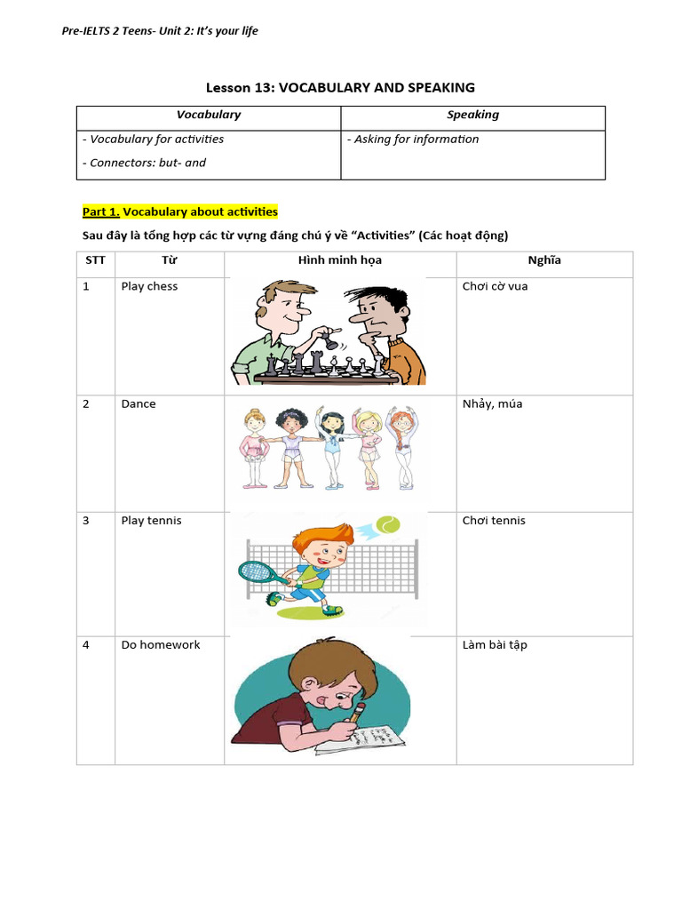 13. Learning Guides - Unit 2 - Lesson 5 | PDF