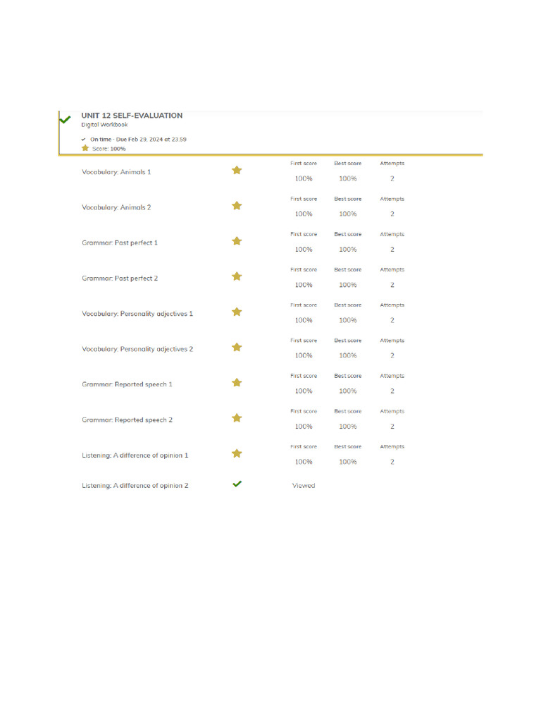 U12 Self Evaluation | PDF