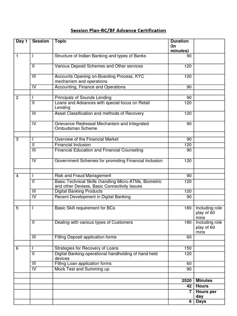 Session Plan BC BF Advance Certification | PDF | Banks | Loans