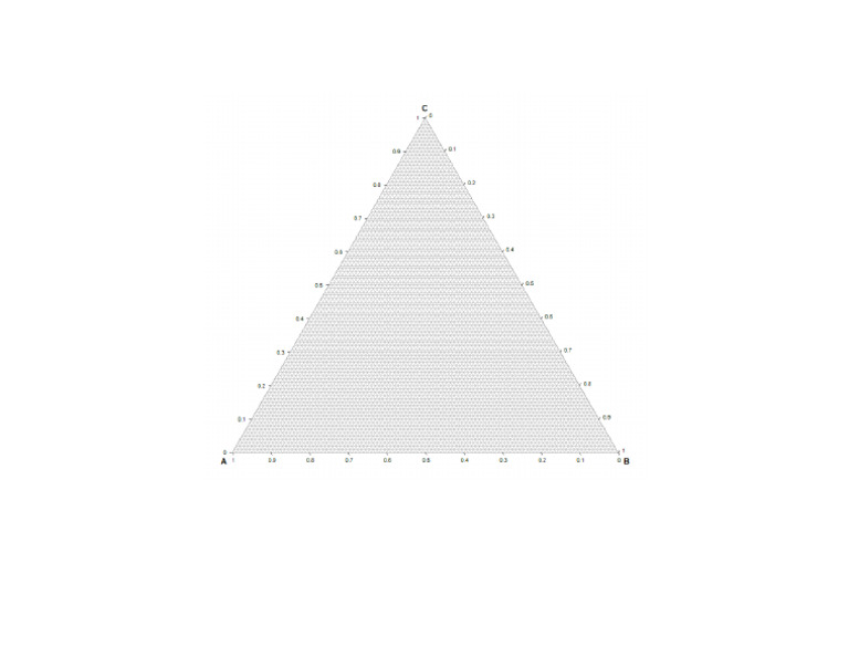 Diagrama Triangular | PDF