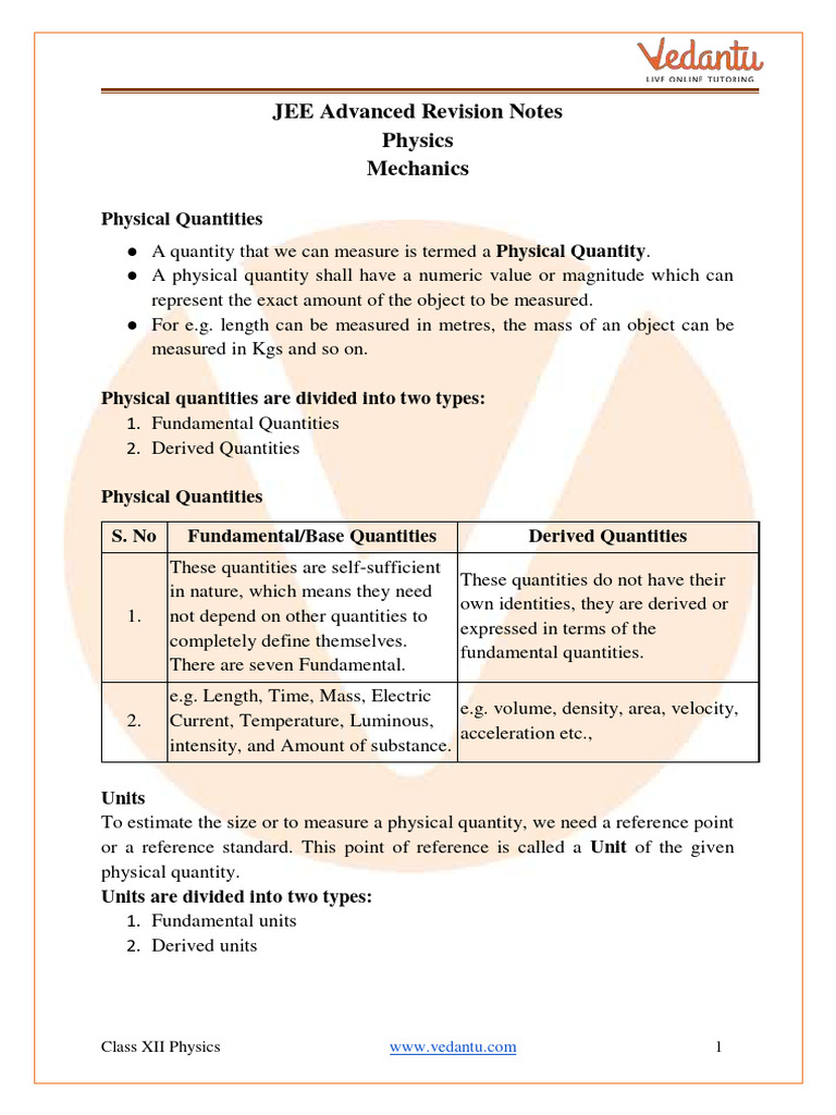 JEE Advanced 2023 Revision Notes For Mechanics - Free PDF Download ...