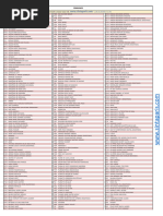 Jeaic Ar Scoil Bileog Oibre | PDF