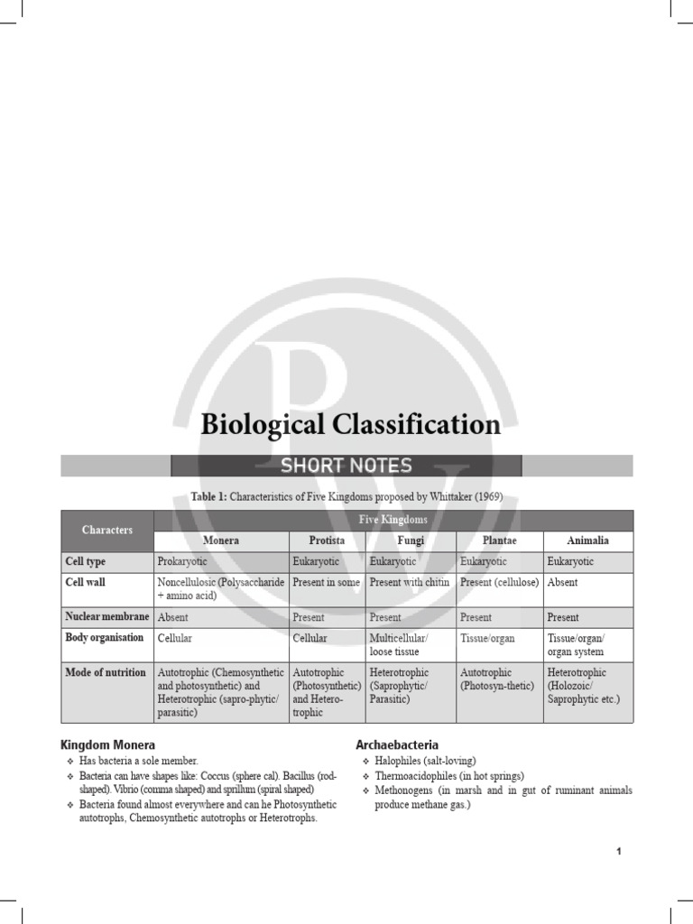 Biological Classification - Short Notes | PDF | Fungus | Bacteria