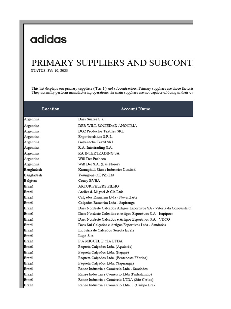 2023 Adidas Global Factory List | PDF | Clothing | Fashion