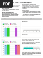 2025 MAP Growth Norms Quick Reference NWEA Onesheet 1 | PDF | Standard ...