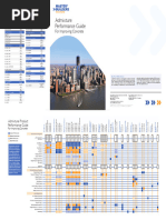 USG Fiberock Aqua-Tough Panel Overview | PDF | Drywall | Plaster