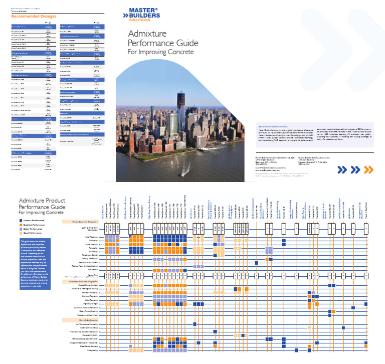 Mbs Admixture Performance Guide | PDF | Concrete | Cement