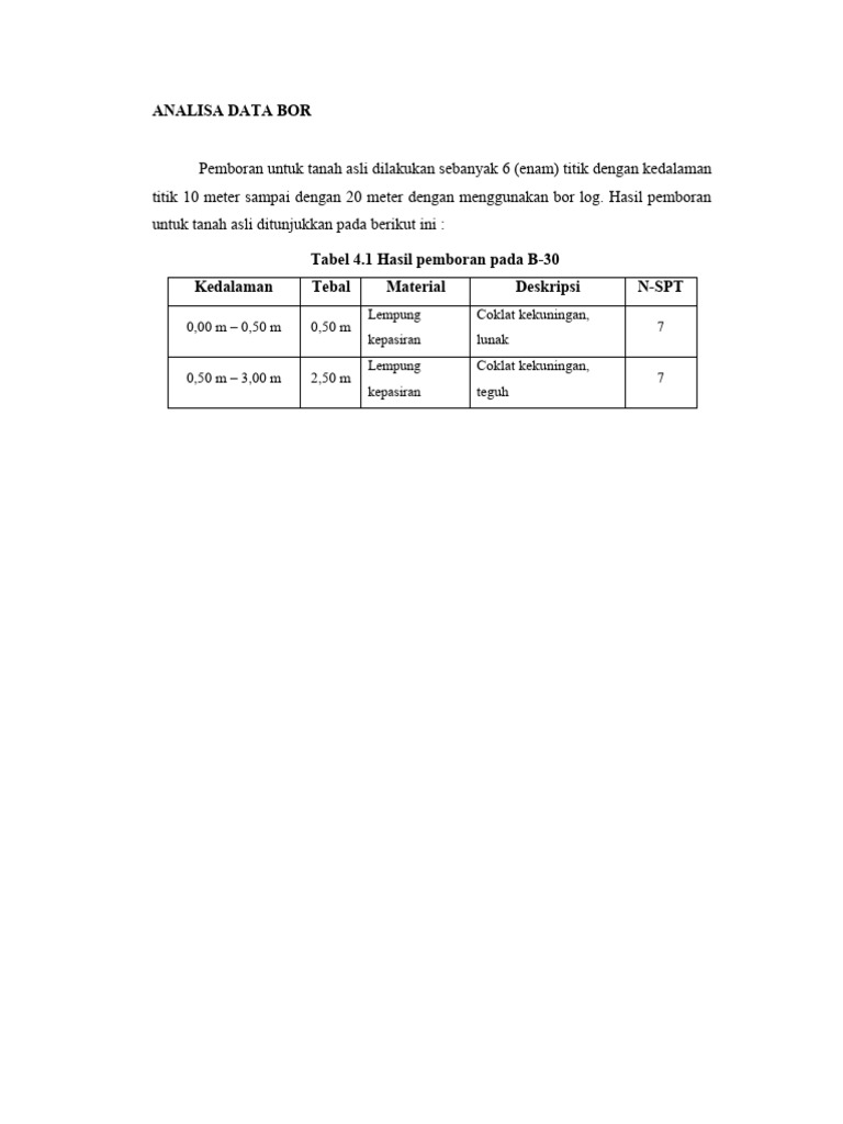 Analisa Data Pdf