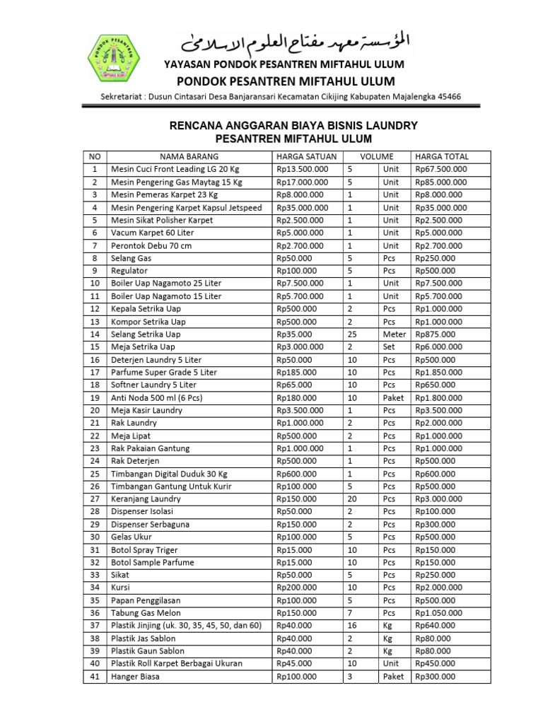 Rab Laundry Mu | PDF | Seni