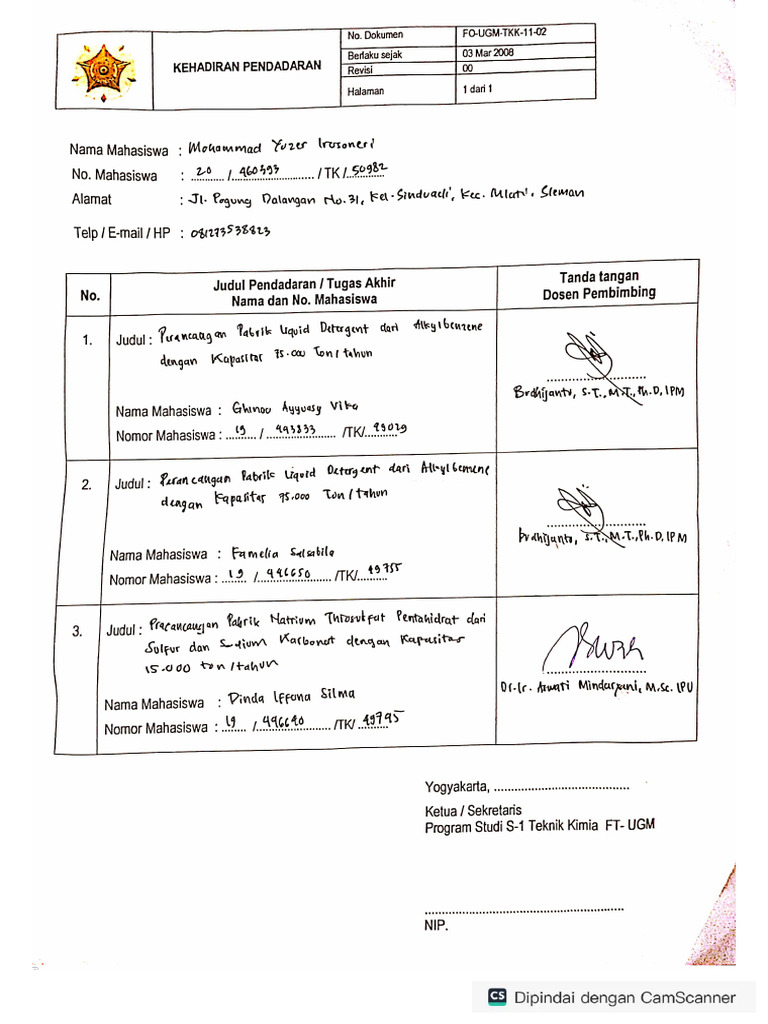 Daftar Kehadiran - Mohammad Yuzer Irosoneri | PDF