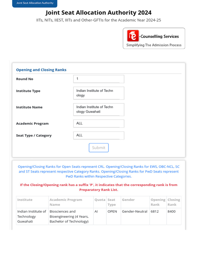 josaa-round-1-iit-guwahati-cutoff-2024 | PDF | Artificial Intelligence ...