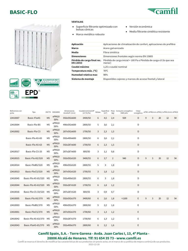 Documentación de Producto Basic Flo | PDF