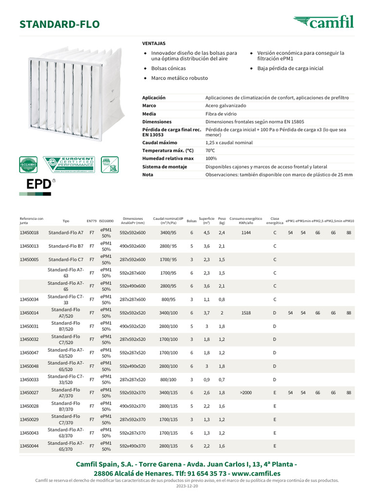 Documentación de Producto Standard Flo | PDF | Tecnología