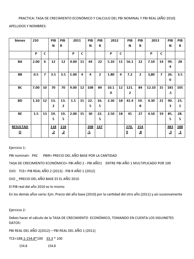 PRACTICA-DEL CALCULO DEL PBI NOMINAL, PBI REAL Y TASA DE CRECIMIENTO ...