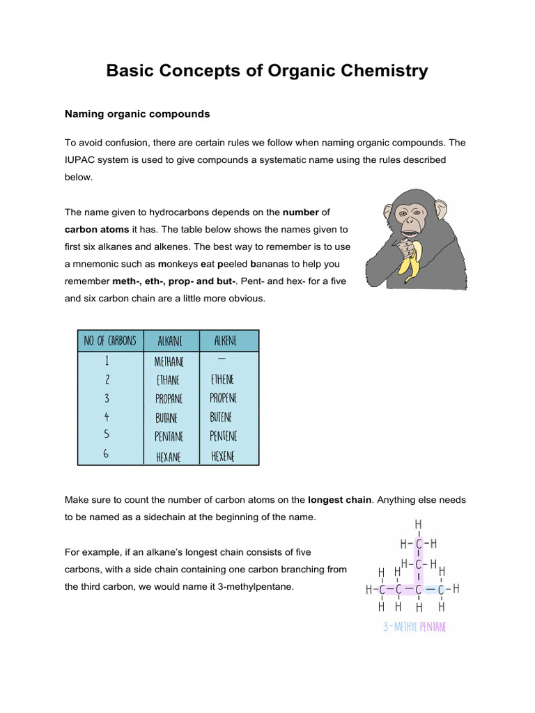 4.1 Basic+Concepts+of+Organic+Chemistry | PDF | Functional Group | Isomer
